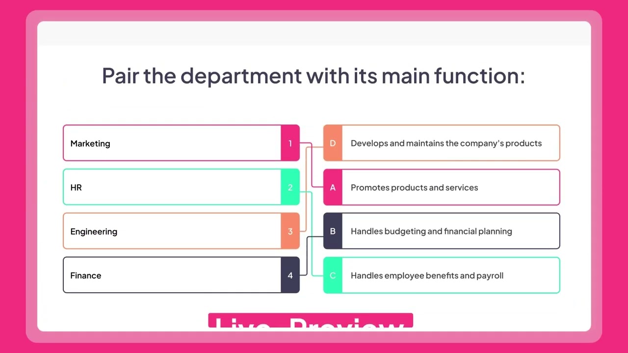How to add interactive quizzes to your presentation and boost engagement | AhaSlides