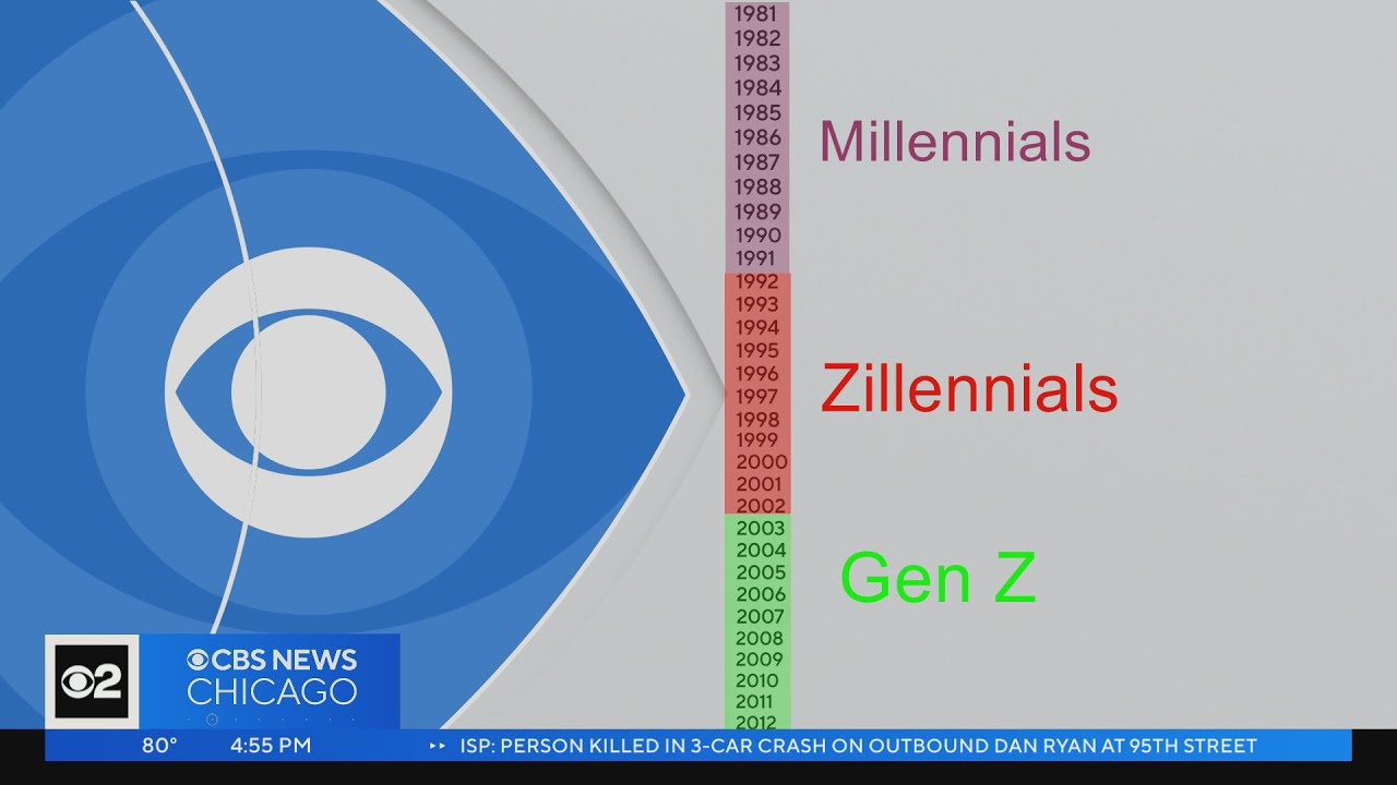 Zillennials: A new name for a generation