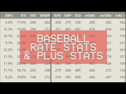 Baseball Stats: Rate and "Plus" Stats (OPS, wOBA, FIP, etc.)