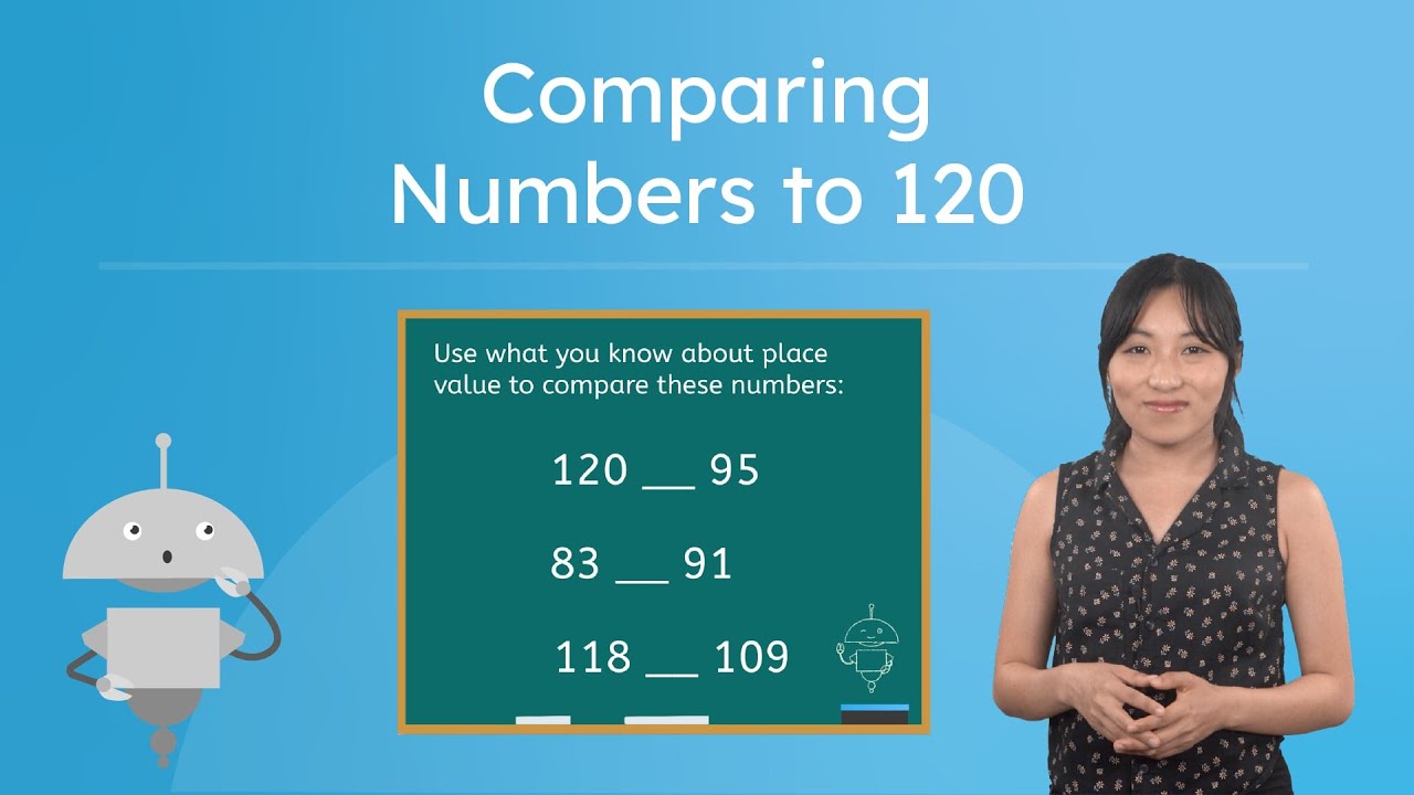 Comparing Numbers to 120 - Using Place Value To Compare