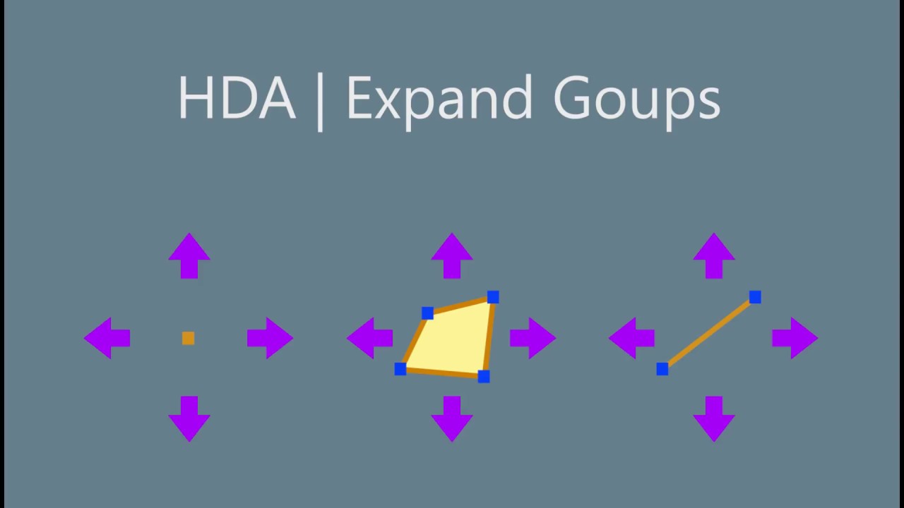 HDA | Expand Groups