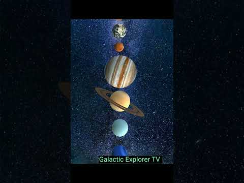 Difference Between Planet And Dwarf Planet | #shorts