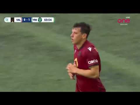 Matteo de Brienne Early 2023 Season Highlights