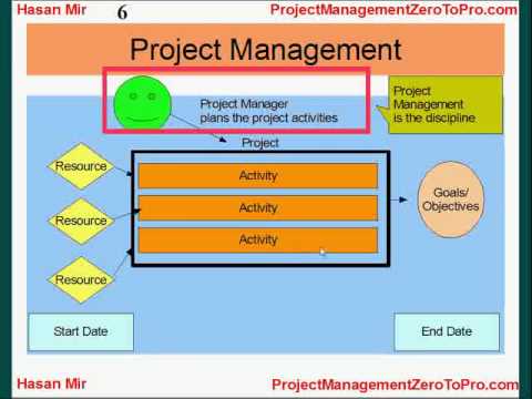 Pmp Certification