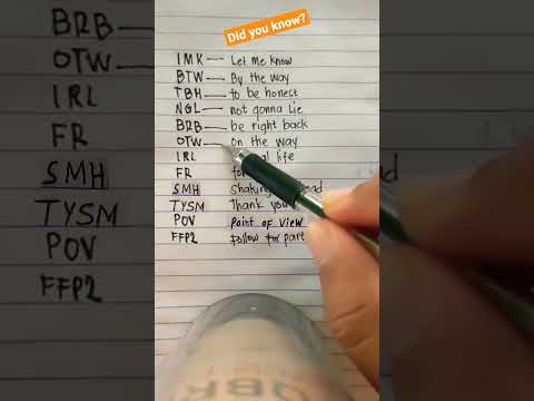 What is acronym? Some important Acronyms in english #acronyms #acronym #shorts #fullform #english