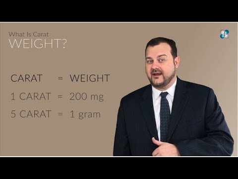 Guide to Diamond Carat