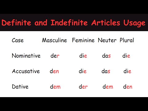 Definite and Indefinite Articles | German Made Easy | der die das #german#learngerman#deutsch