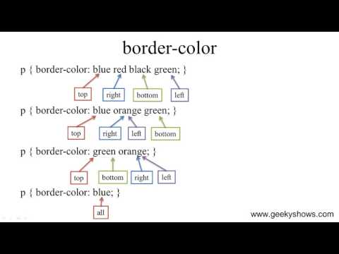 Learn border color property in CSS Hindi - Mind Luster