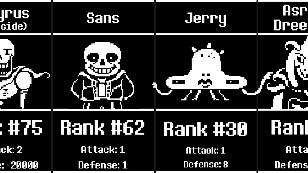 Undertale - Stats Comparison