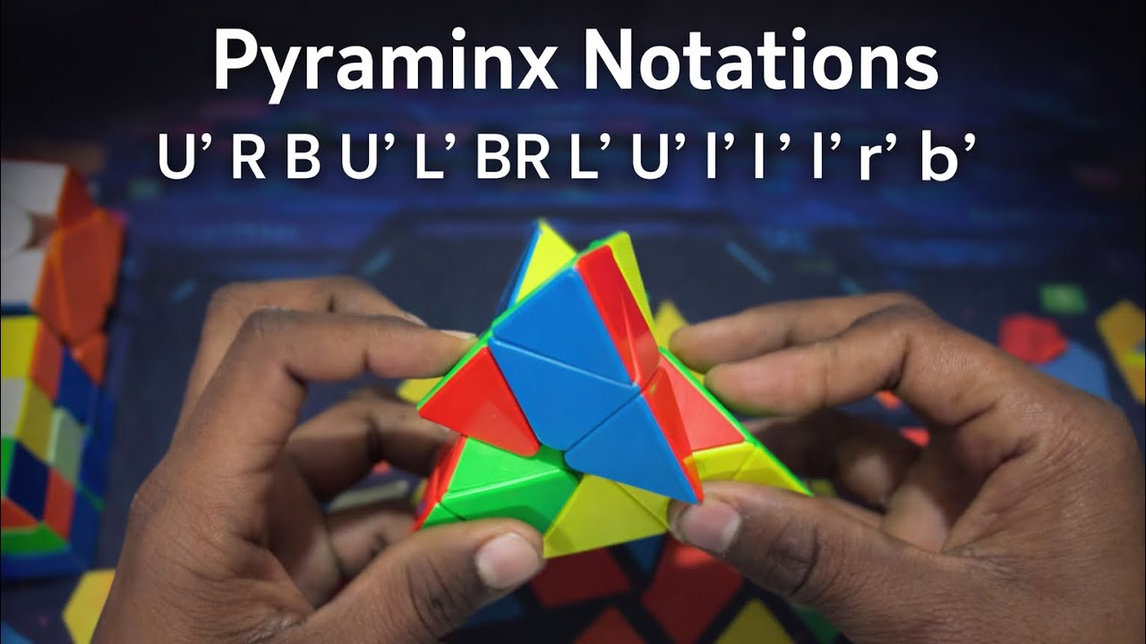 How To Scramble Pyraminx | Pyraminx Notation | The Cube Shift |