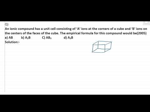 An ionic compound has a unit cell consisting of A ions at the corners..||Solid State ||JEE-2005