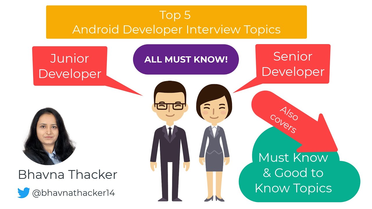 Top 5 Android Developer Interview Topics
