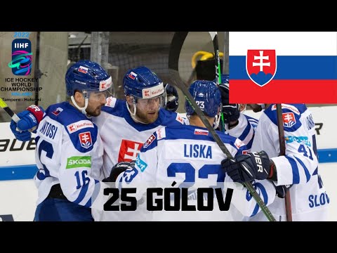 VŠETKY GÓLY SLOVENSKA NA MAJSTROVSTVÁCH SVETA V HOKEJI 2022