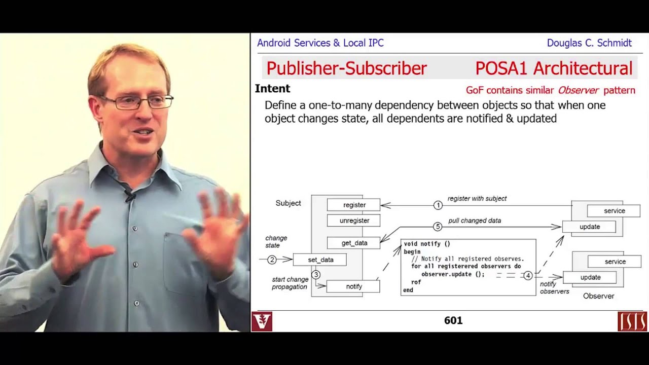 Section 3: Module 6: Part 1: the Publisher Subscriber Pattern (Part 1)