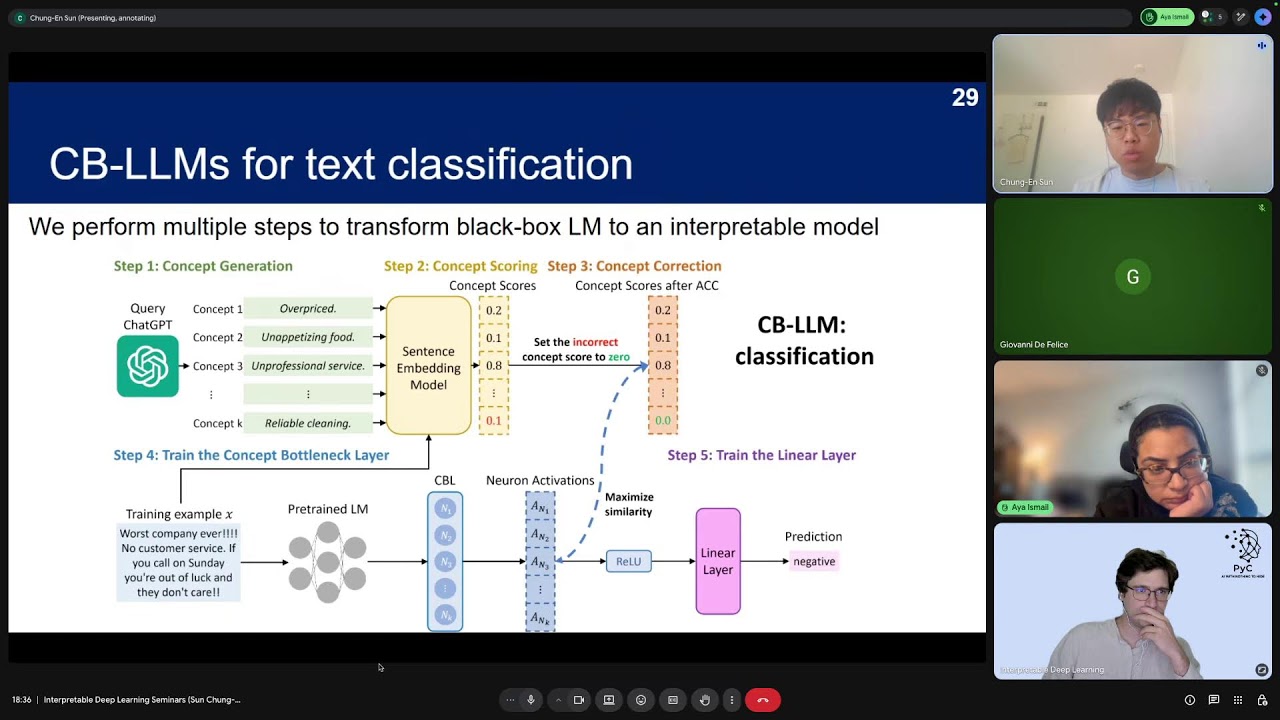 Concept Bottleneck Large Language Models