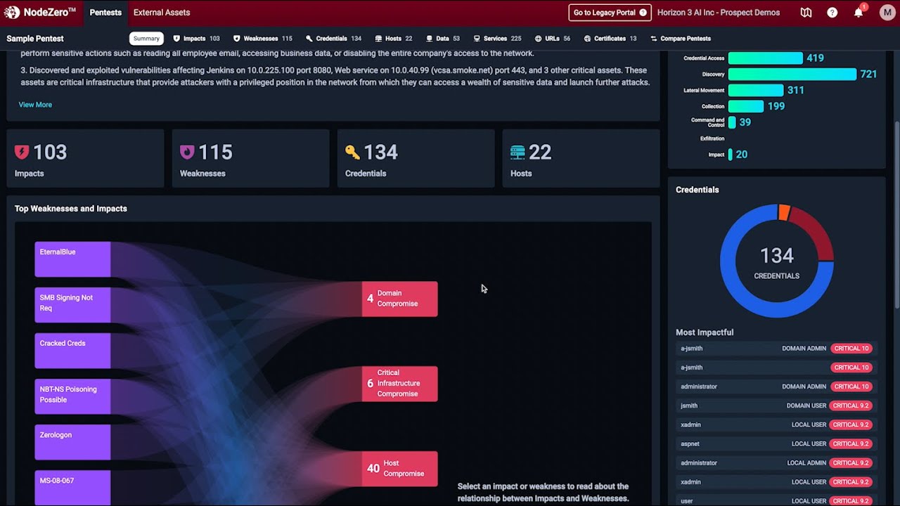 Run a pentest with NodeZero