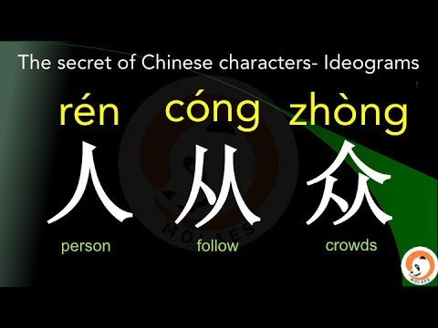 The Secret of Chinese characters😄-Smart Mandarin Foundation4 Creation of Chinese words