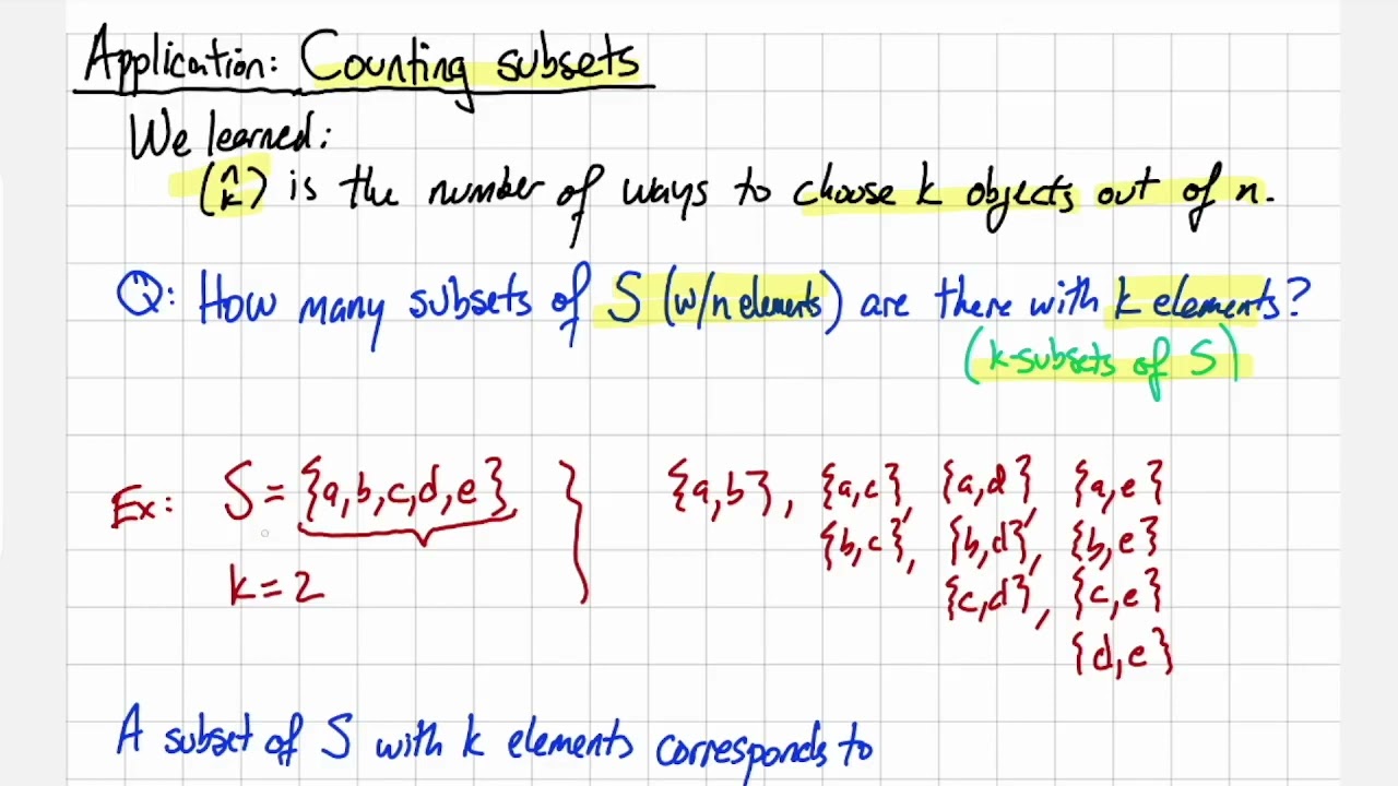 2.3B - Counting Subsets - MATH 120
