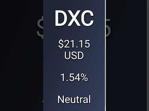 Stock Update for DXC, number 4 moving stock on Monday, 02 October #DXC #stocktok #stocks