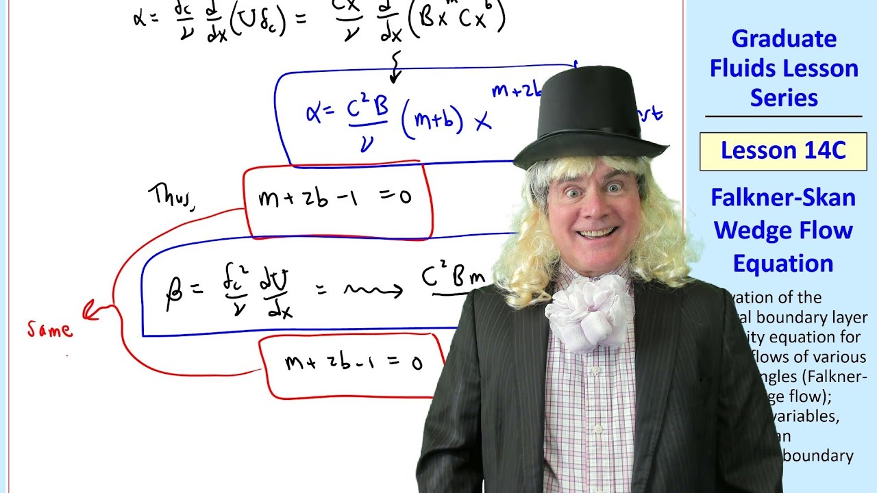 Graduate Fluids Lesson 14C: Falkner-Skan Wedge Flow Equation