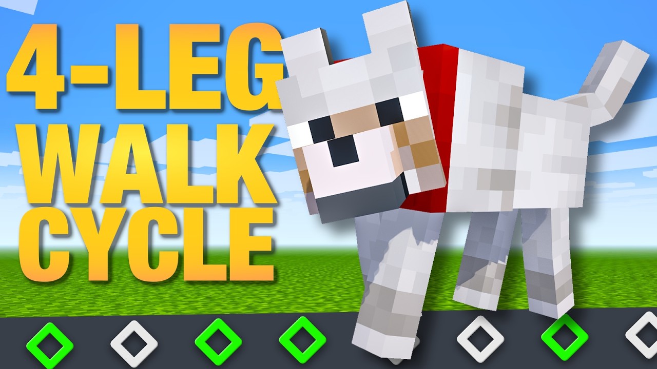 How to Animate Animal Walk Cycles - Mine-imator Tutorial