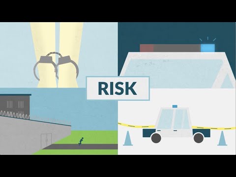 What Do We Mean By Risk?