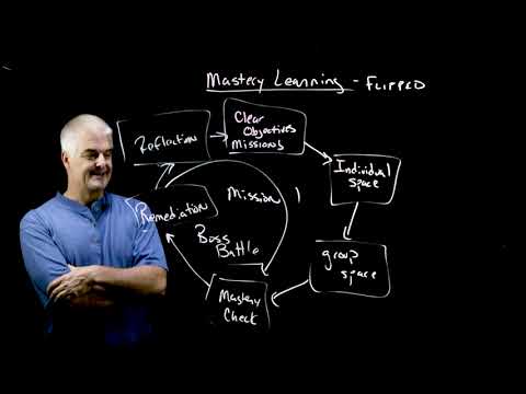 Introduction to Mastery Learning
