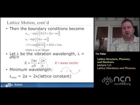 nanoHUB-U Thermal Energy at the Nanoscale L1.3: Lattice Structure - Lattice Vibrations and Phonons