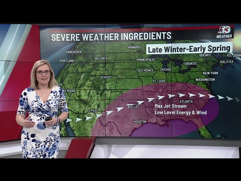 Weather Why: Severe Weather in the Southeast US