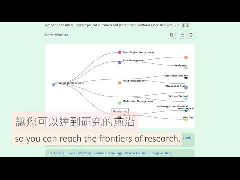 Scopus AI Concept Map Video