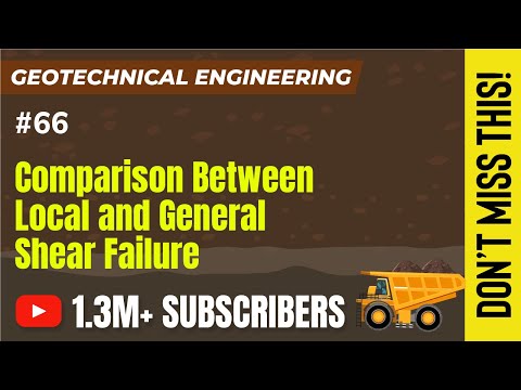 Comparison between Local and General Shear Failure - Bearing Capacity ...