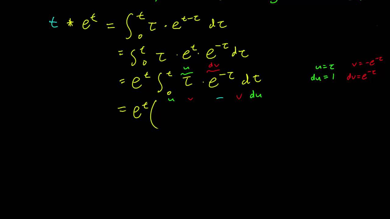 7.4 A convolution example