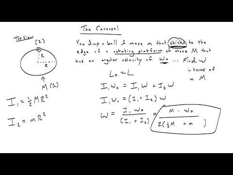 How to solve Conservation of Angular Momentum problems
