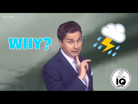 Weather IQ: Why is it called Meteorology?