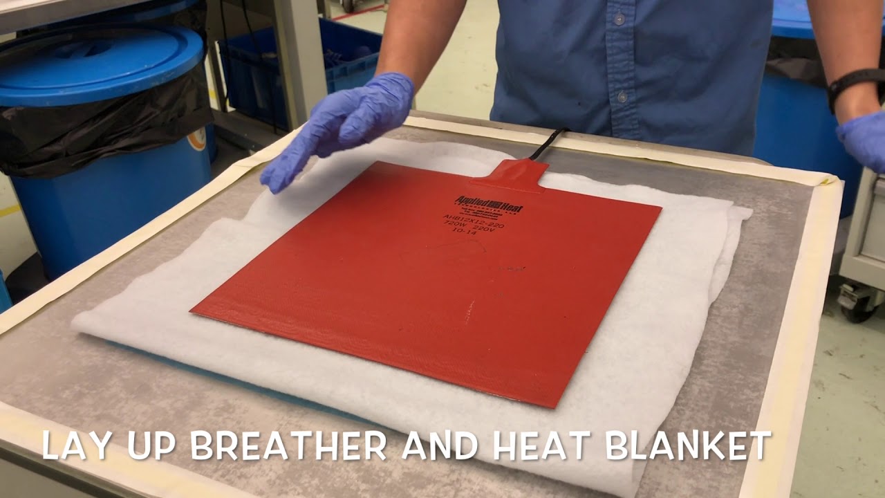 Heat Blanket Process - Introduction