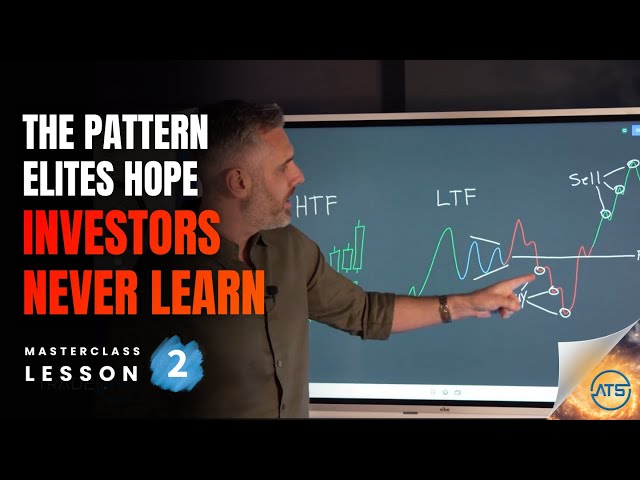 Understanding the Master Pattern: The Hidden Market Structure That Most ...