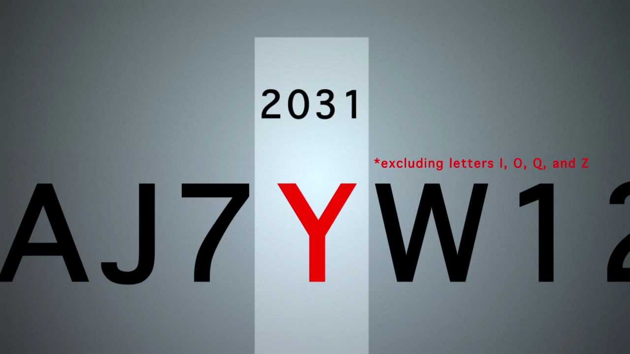 ECS Tuning: How To Decode Your VW / Audi VIN