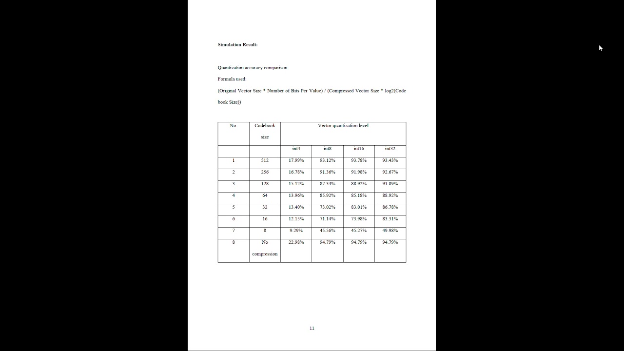 CNN Weight Compression Using Vector Quantization pdf   Adobe Acrobat Reader DC 32 bit 2021 12 05 23