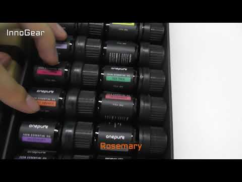 What Essential Oils To Diffuse In Your Car