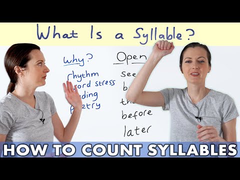 What is a Syllable? | How to Count Syllables