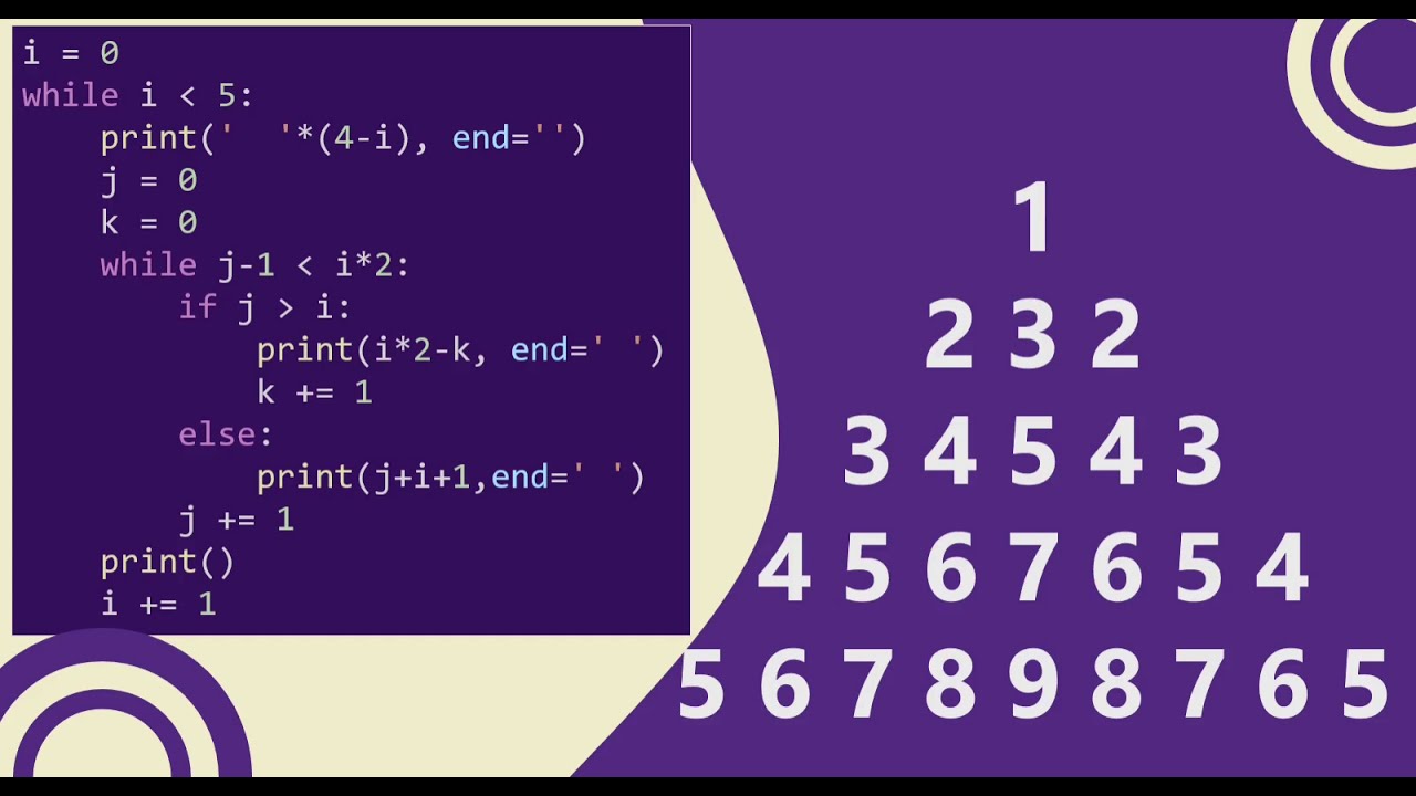 28 Number Triangle/Pyramid Pattern without any pre-defined method using while loop in Python