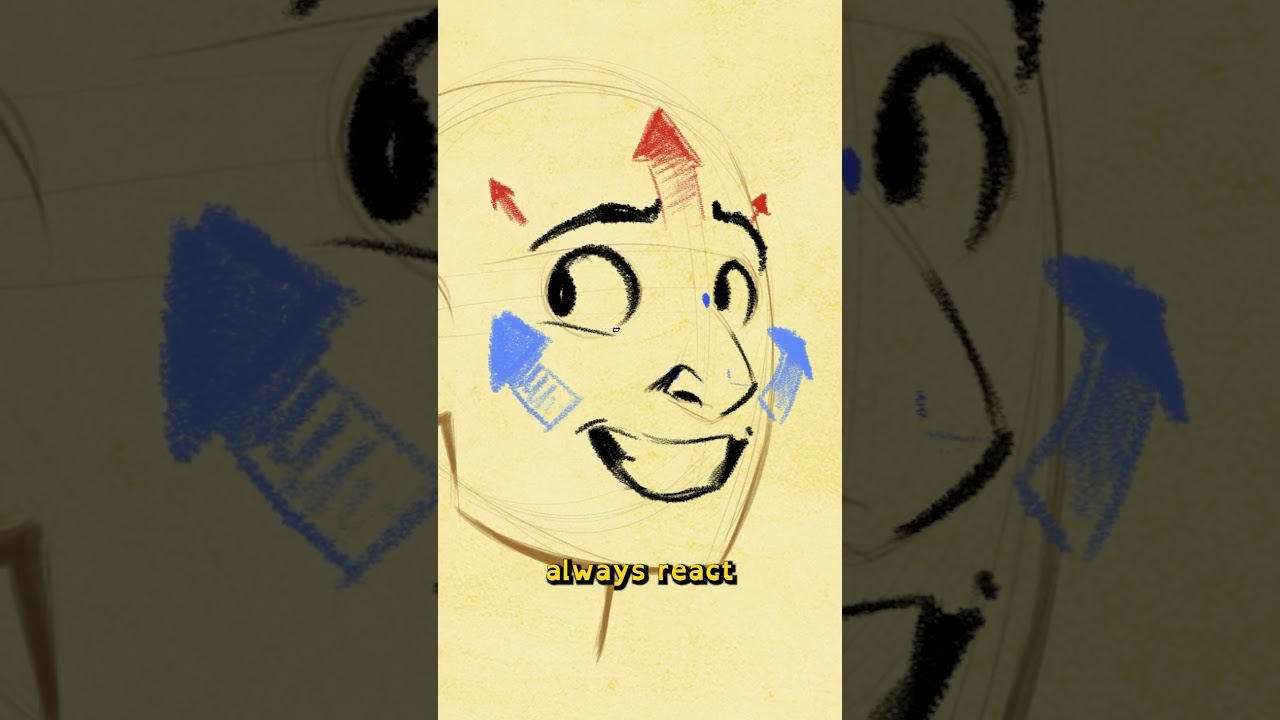 everything you need to know about expressions, in 20 seconds.