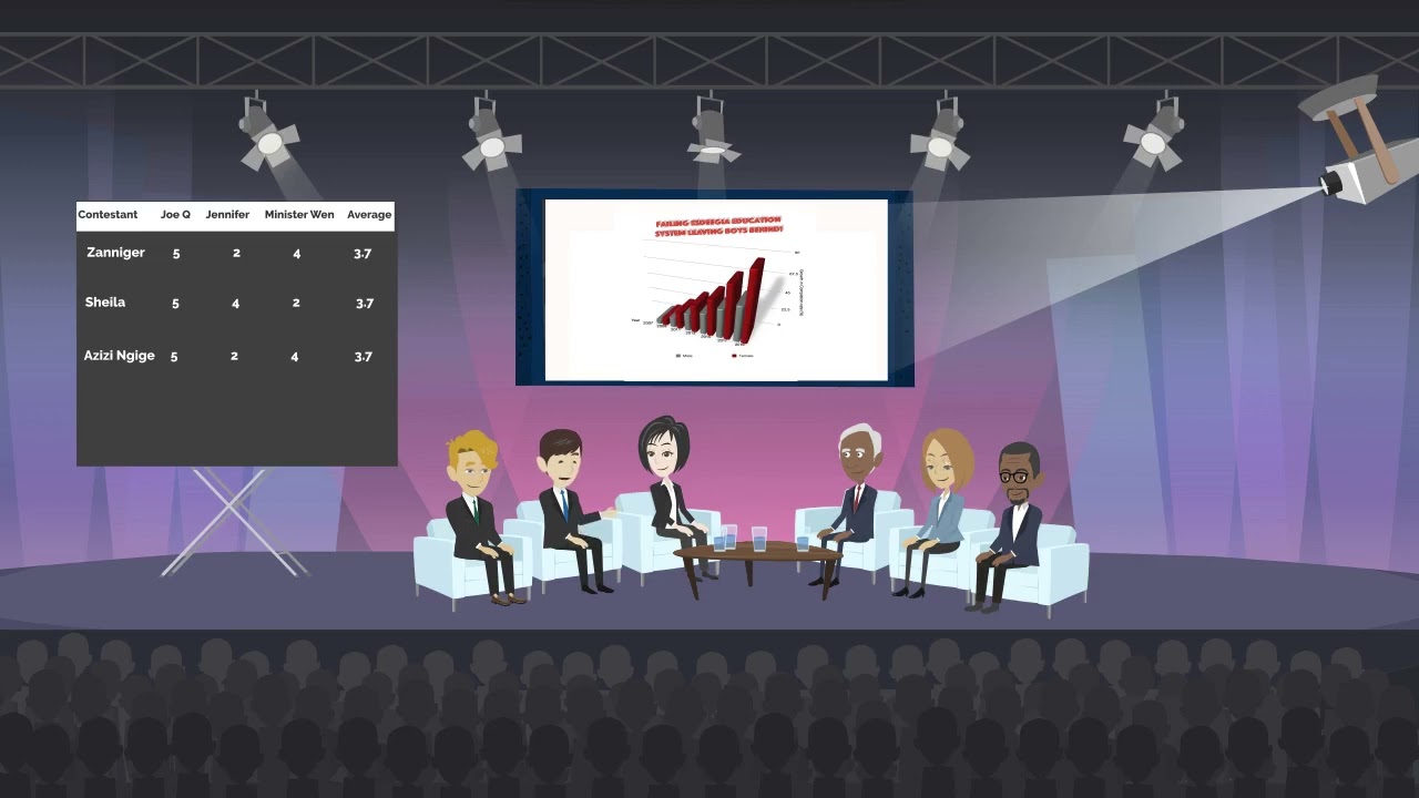 Data Visualisation Contest