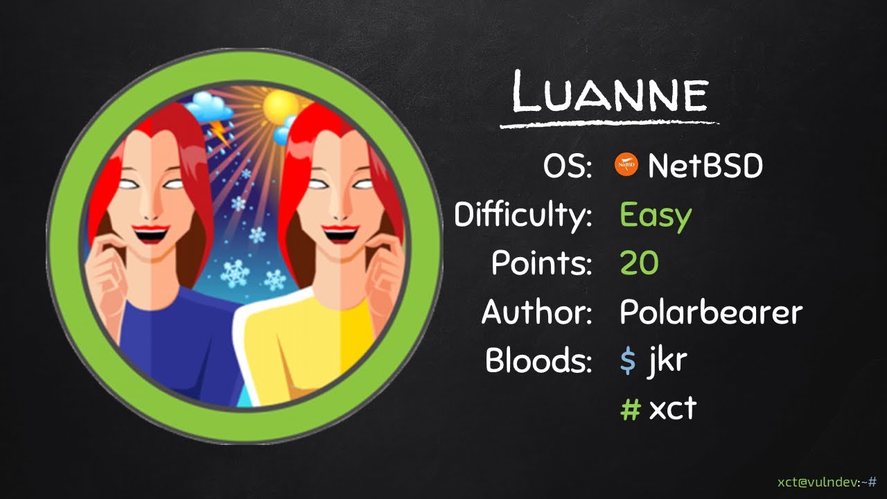 HackTheBox - Luanne