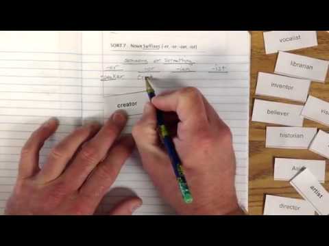 DV7 Noun Suffixes re or Ian ist