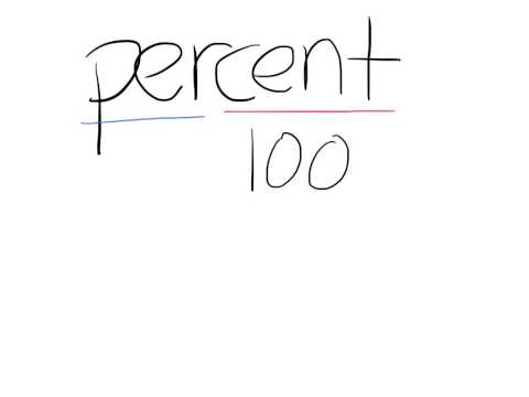 The Word Percent