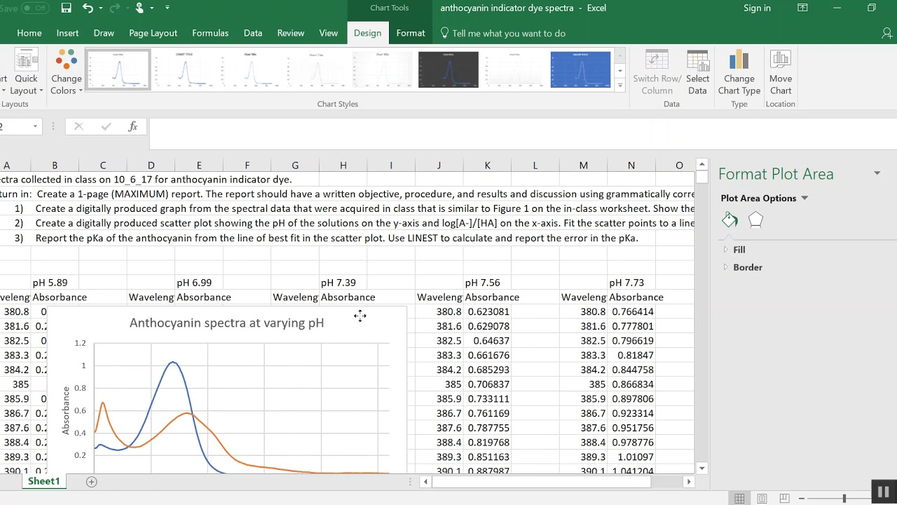 graphing spectra