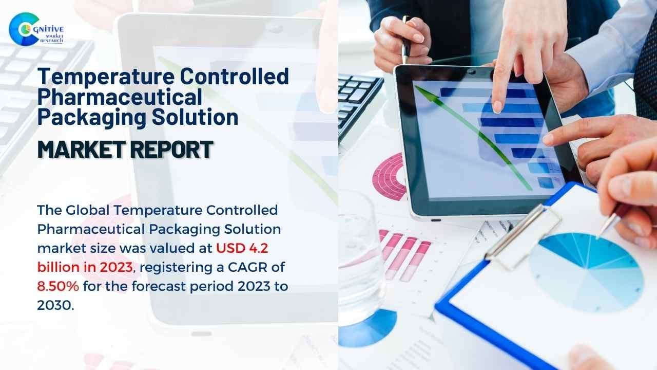 Temperature Controlled Pharmaceutical Packaging Solution Market Report 2024 (Global Edition)