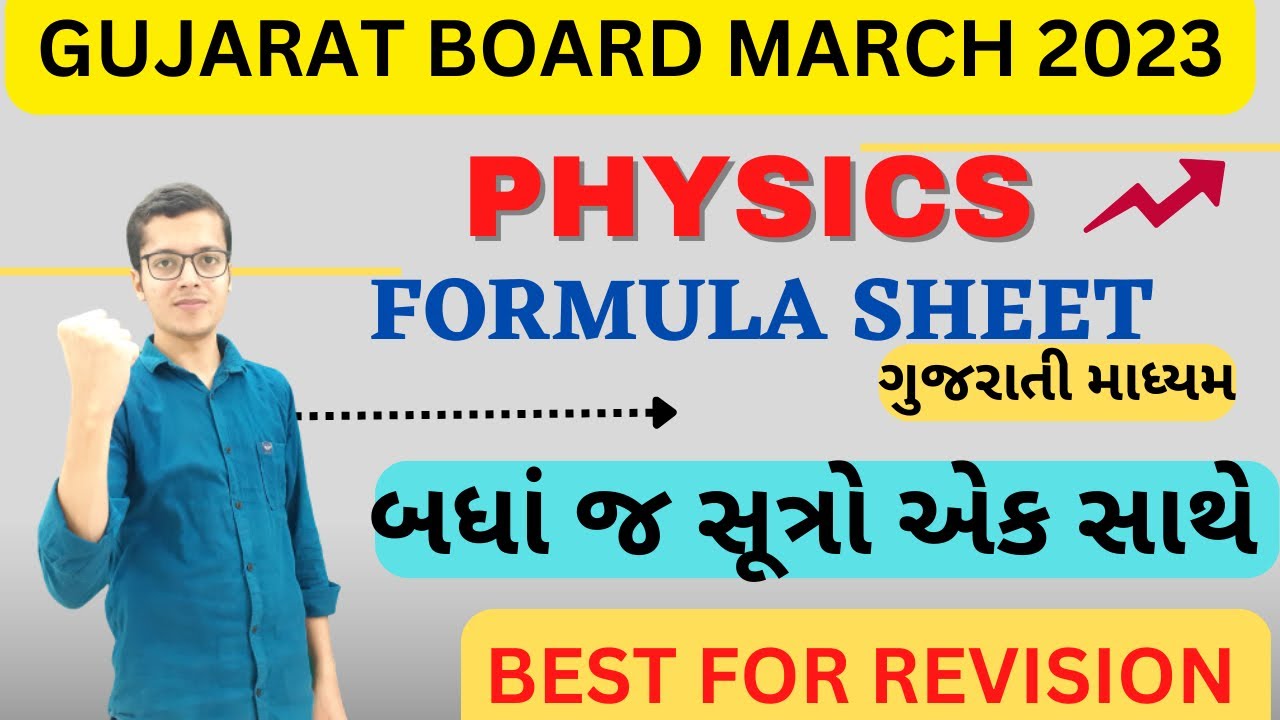 Essential Formula Sheet for Class 12 Physics: Chapters 1 to 14 | Galaxy.ai