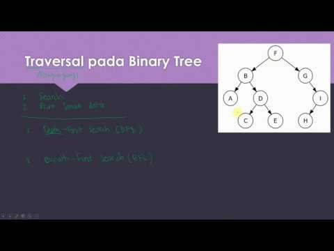 11-6 Tree - Traversal pada Binary Tree
